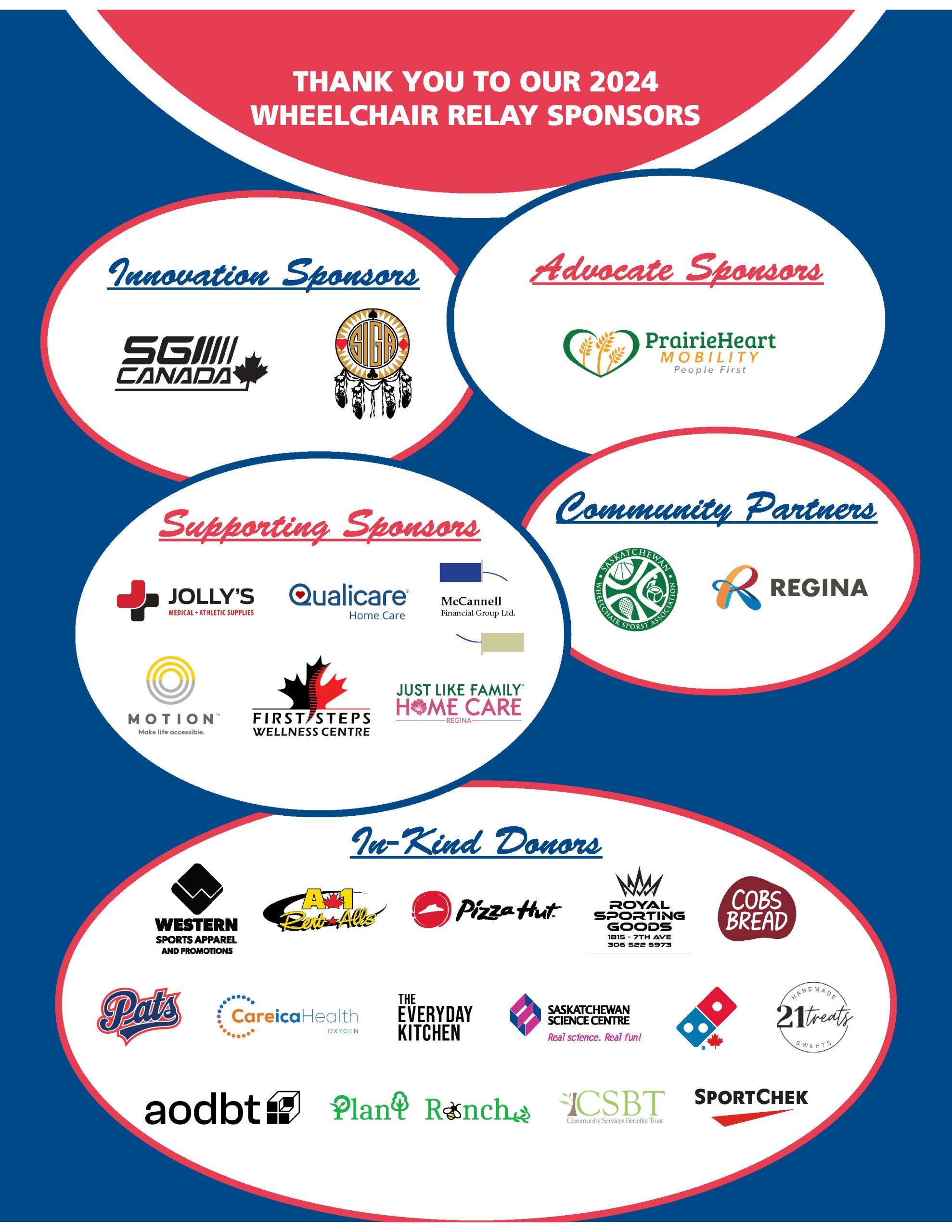 SCI Sask 2024 Regina Wheelchair Relay Thank you! - Spinal Cord Injury ...